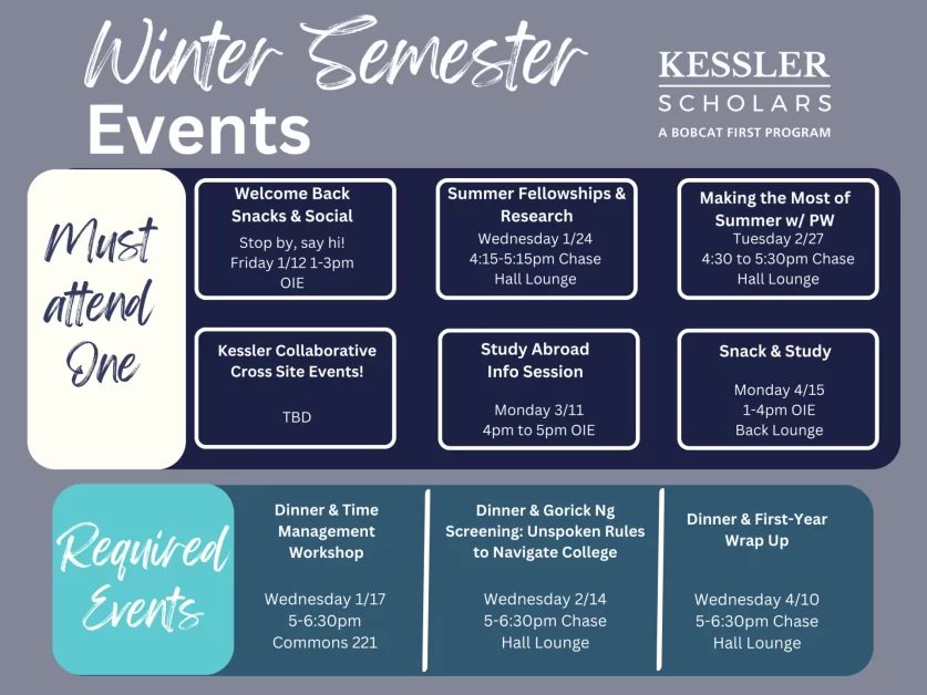 Winter 2024 Program Schedule | Kessler Scholars | Bates College