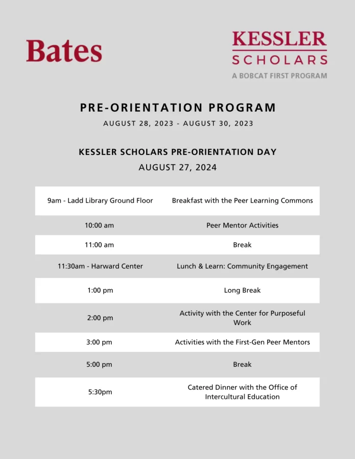 Kessler Scholars Summer Pre-Orientation Overview | Kessler Scholars ... Kessler Scholars Summer Pre-Orientation Overview | Kessler Scholars ...