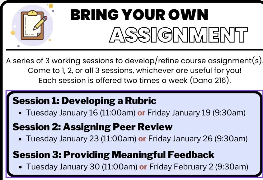 Bring Your Own Assignment: Developing a Rubric | Center for Inclusive ...