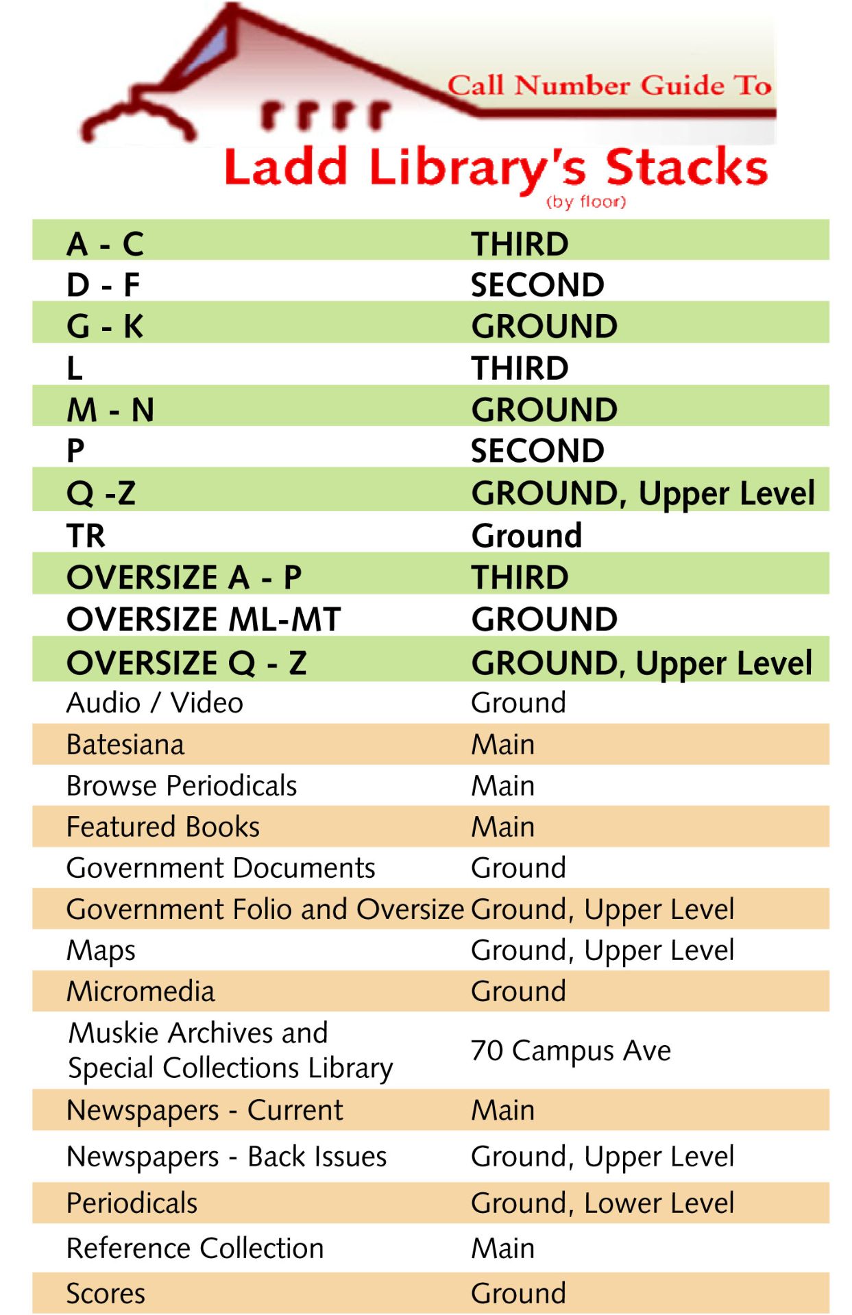 Maps/Floor Plans | Library | Bates College
