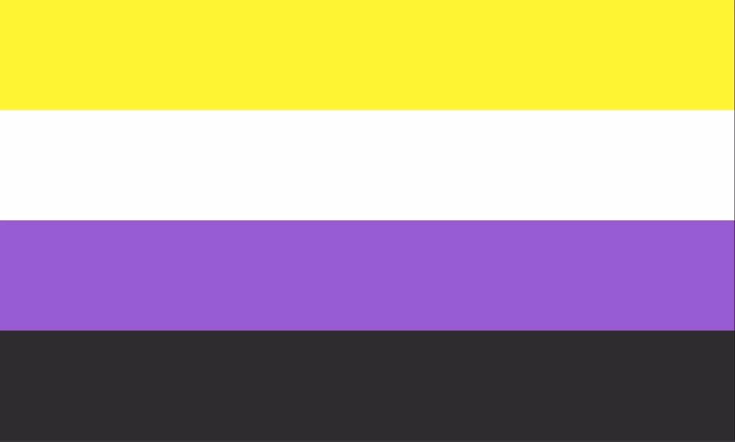 Flags of the LGBTQ+ Community | Student Center for Belonging and ...